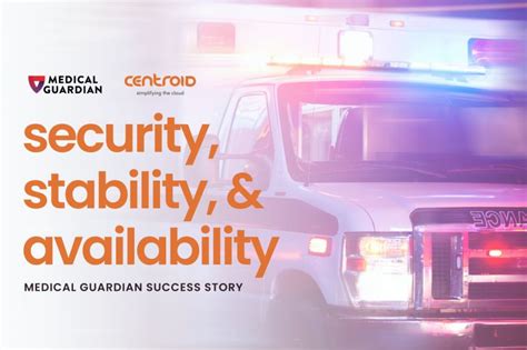 Centroid Systems On Linkedin Cloudmigration Azure Cloud