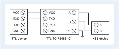 Waveshare TTL To RS C Galvanic Isolated Converter Half Duplex Communication