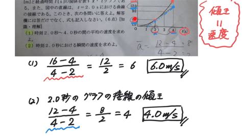物理 平均の速さ 瞬間の速さ 厚木東 YouTube