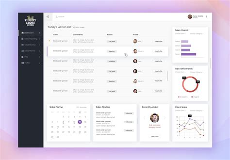 Ux Ui Design Web Design Dashboard Design Cider