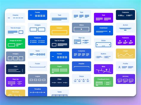 Low Fidelity Wireframes What Are They Examples Alvaro Trigos Blog