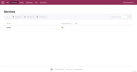 Spring Boot Consul 示例 Kotlin版
