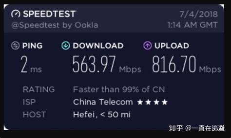 网络测速工具 知乎