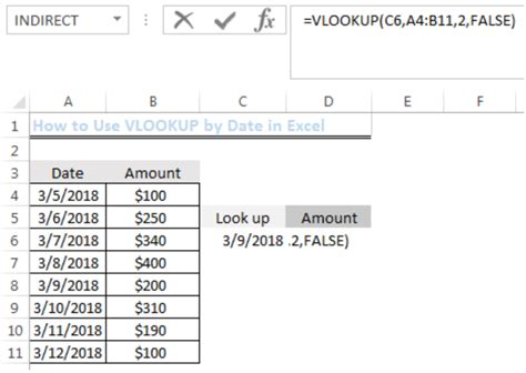 How To Vlookup By Date In Excel
