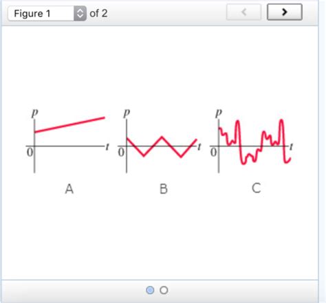 Mastering Physics Flashcards Quizlet