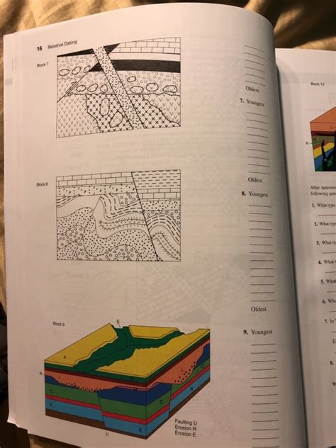 Solved EXERCISES Relative Dating Exercises Examine The Chegg Com