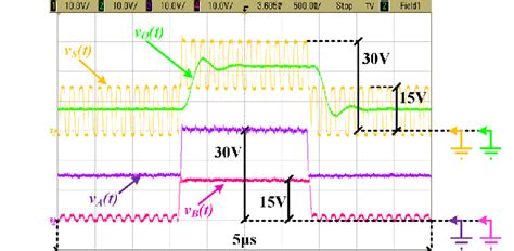 Switch Node Voltage Output Voltage And Voltage At Points A And B When