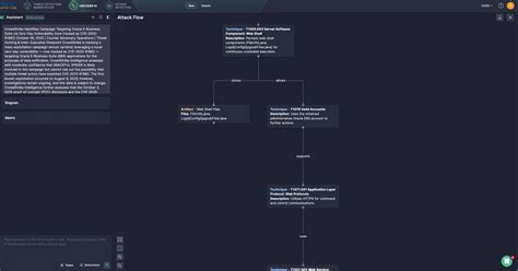 Cve 2025 61882 Vulnerability Detection A Critical Oracle E Business Suite Zero Day Exploited In