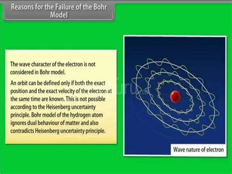 Atomic Structure Ppt Pptx