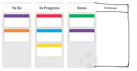 Building And Deploying Rpa Solutions — Python Vs Robot Framework By Morgan Young Medium