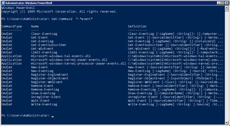 Powershell And The Applications And Services Logs Let It Know