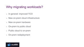 Strategies For Migrating Workloads From VMware To OpenStack PPT