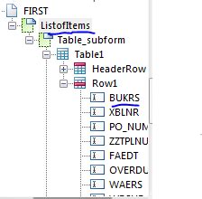 Solved Adobe Forms Page Break Via A Conditional Break SAP Community