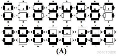 【fpga】verilog:实现十六进制七段数码管显示 7 Segment Display柠檬叶子c的技术博客51cto博客 【fpga】verilog:实现十六进制七段数码管显示 7 Segment Display柠檬叶子c的技术博客51cto博客