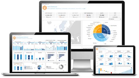 Jedox Visual Intelligence