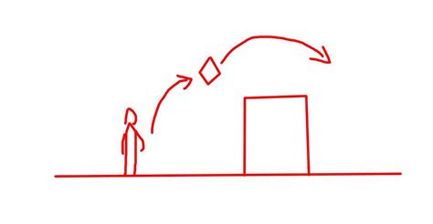 Second Jump Script Unity Engine Unity Discussions