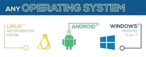 Udoo X86 Advanced Plus Single Board Computerdevelopment Board Darkoct02