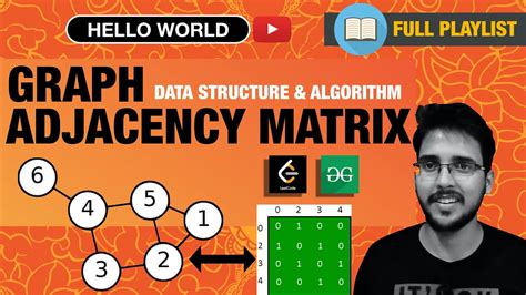 Adjacency Matrix In Graph Graphs Data Structure Types Of Graph