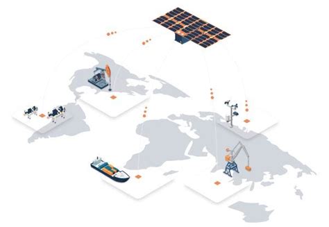 Expanding Iot Deployments With Cost Effective Satellite Iot By Astrocast Medium