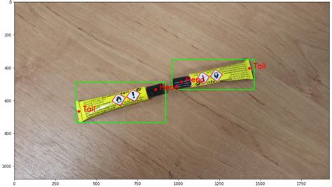 Object Detection Vs Image Classification Vs Keypoint Detection