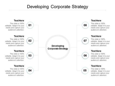 Developing Corporate Strategy Ppt Powerpoint Presentation Model Templates C