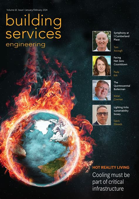 Retrofit Sustainability Buildingservices Climatetech Netzero Symphony Energy