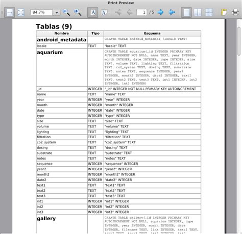 Printing Support · Issue 1525 · Sqlitebrowsersqlitebrowser · Github