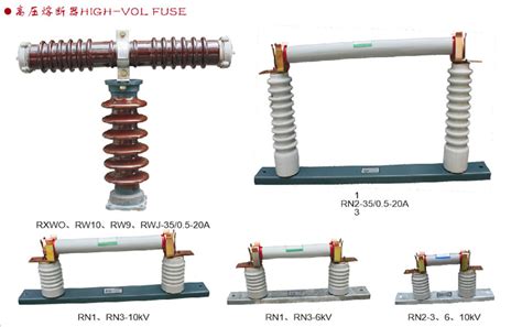 Current Limiting Fuses Factory Price Large Inventory China CNPUY Electrical