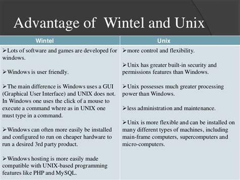 Wintel Vs Unix 2