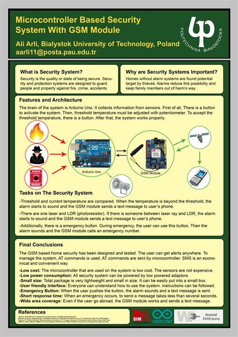 Microcontroller Based Security Systems With Gsm Module Ali Arli