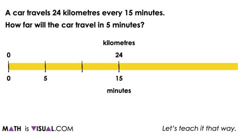 Scaling Ratios To Solve Proportions Ratios And Rates Visual Number Talk