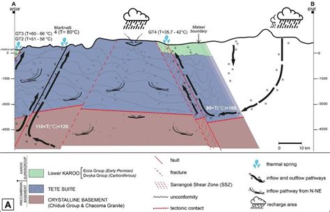 Preliminary Geothermal Conceptual Model For The Tete Area Modified
