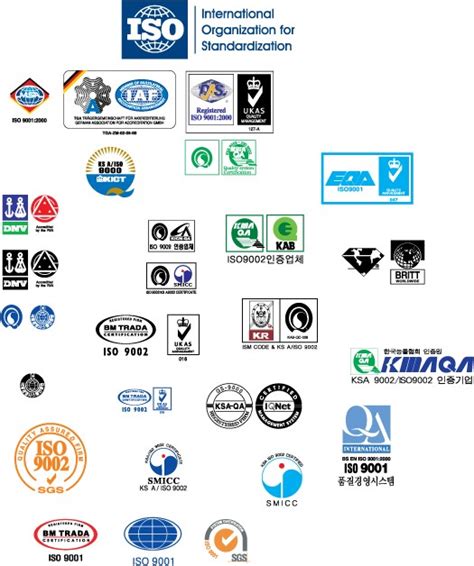 Iso 인증마크 모음집 네이버 블로그