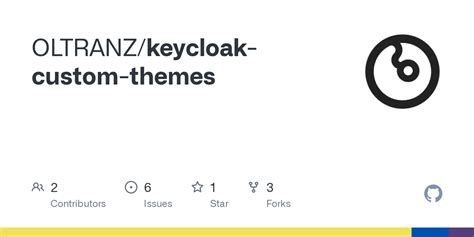 GitHub OLTRANZ Keycloak Custom Themes