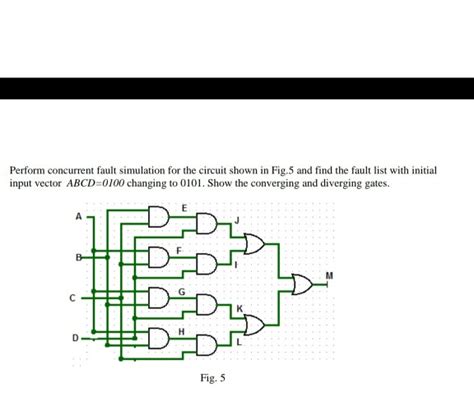 Perform Concurrent Fault Simulation For The Circuit