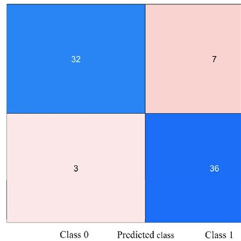 Fnirs Device And Measurement Principle With Subject Download Fnirs Device And Measurement Principle With Subject Download