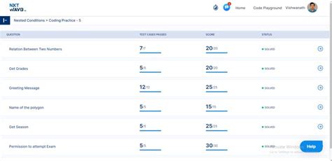 vishwanath adiki on linkedin ccbp nxtwave 30daysofcodechallenge