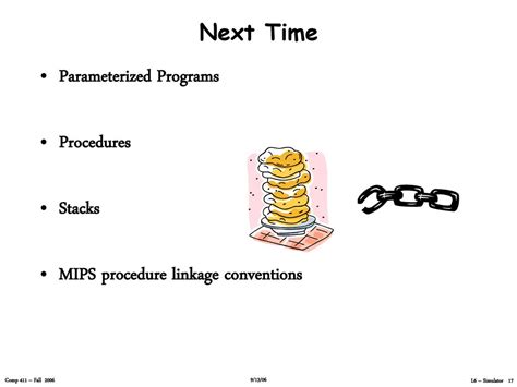 Adventures In Assembly Land Ppt Download