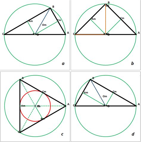 Examples Of Generating Triangles In A Single Circumference By Two