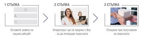 Cardiol Мнения - Върши ли работа? Противопоказания?