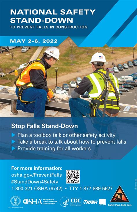 National Fall Prevention Week Is May 2 6 2022 The Construction Center