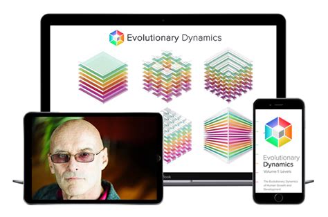 Evolutionary Dynamics Primer Sale Evolutionary Dynamics