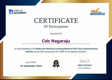 Durga Charana Nagaraju On Linkedin Machinelearning