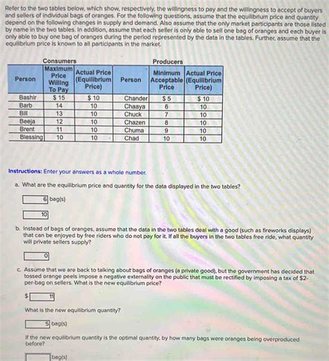 solved refer to the two tables below which show respectively the