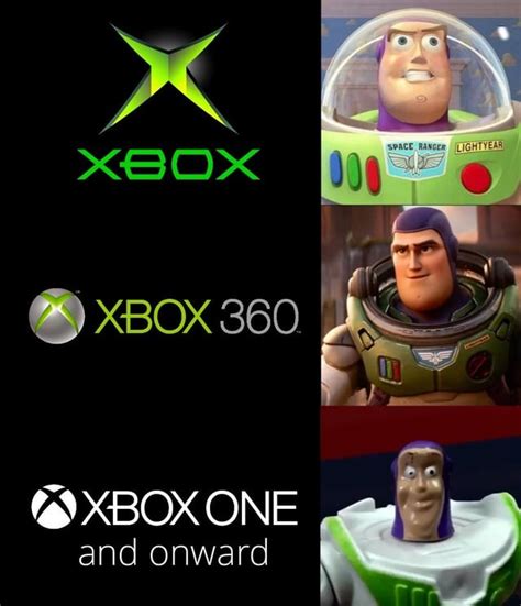 Xbox One Meme The Ps4 Vs X Box One Meme Thread Collector Freaks