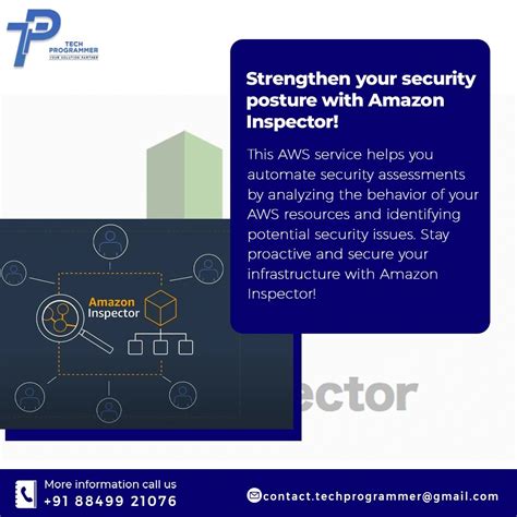 Tech Programmer On Linkedin Aws Amazoninspector Security Compliance Automation Techprogrammer