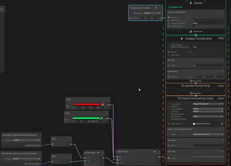 particle strip based trail has holes discontinuities for no clear reason unity engine unity