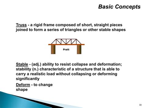 Different Forms Of Steel Intensive Structures Shape Optimisation
