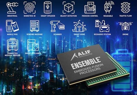 32 Bit MCUs Handle Heavy ML Workloads On Battery Operated IoT Devices