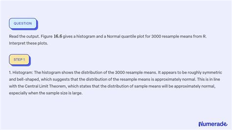 SOLVED Read The Output Figure 16 6 Gives A Histogram And A Normal